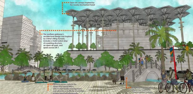 New Renderings of Proposed North Miami's Chinatown Released - Miami ...