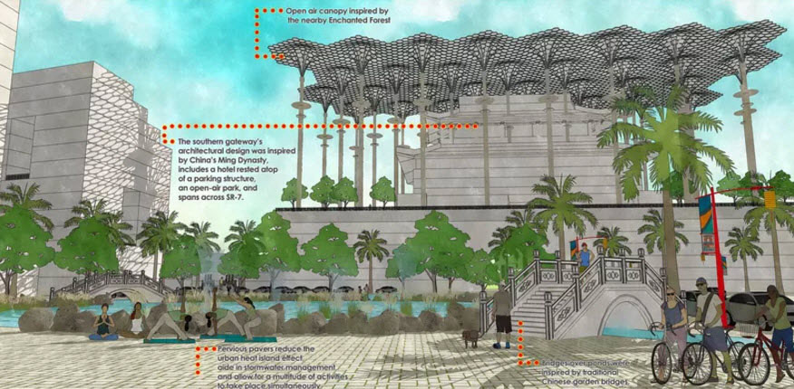New Renderings of Proposed North Miami's Chinatown Released - Miami ...