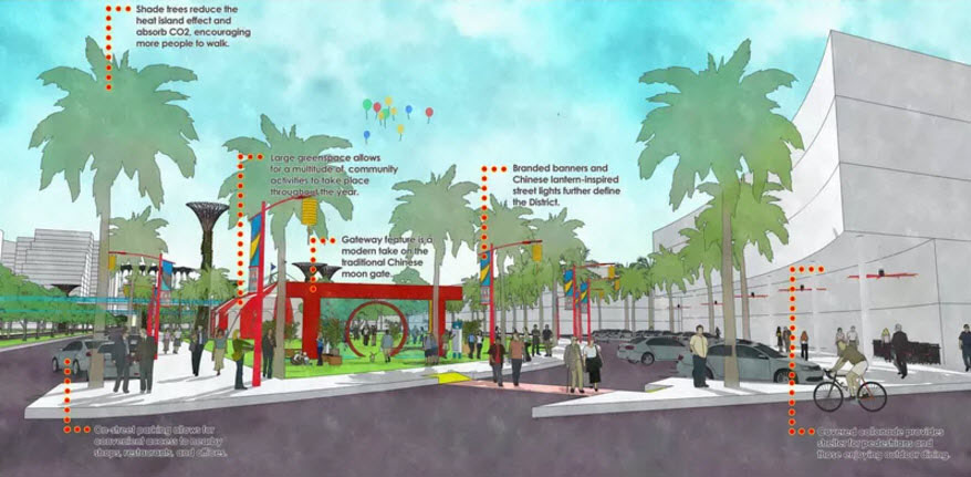New Renderings of Proposed North Miami's Chinatown Released - Miami ...