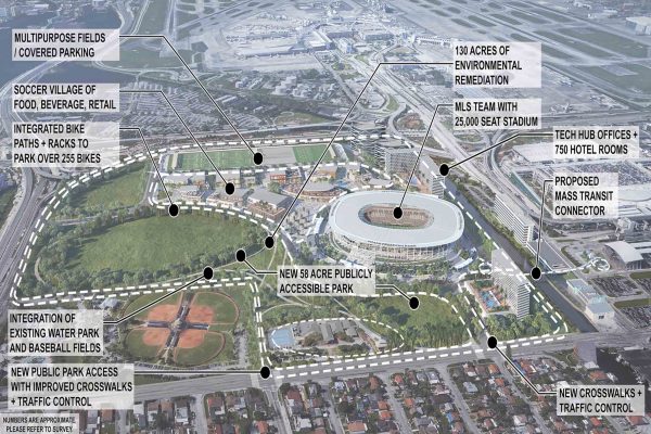 Construction Has Begun At The New Inter Miami Stadium In Miami Freedom ...